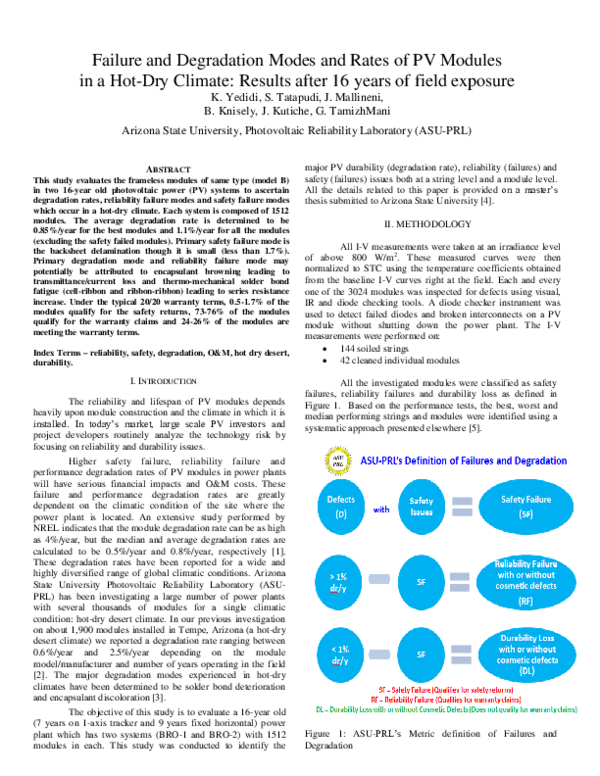 (PDF) Failure and Degradation Modes and Rates of PV Modules in a Hot ...