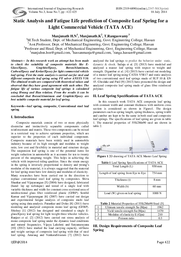 (PDF) Static Analysis and Fatigue Life prediction of Composite Leaf ...