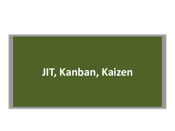 (PDF) JIT, Kanban, Kaizen Contents