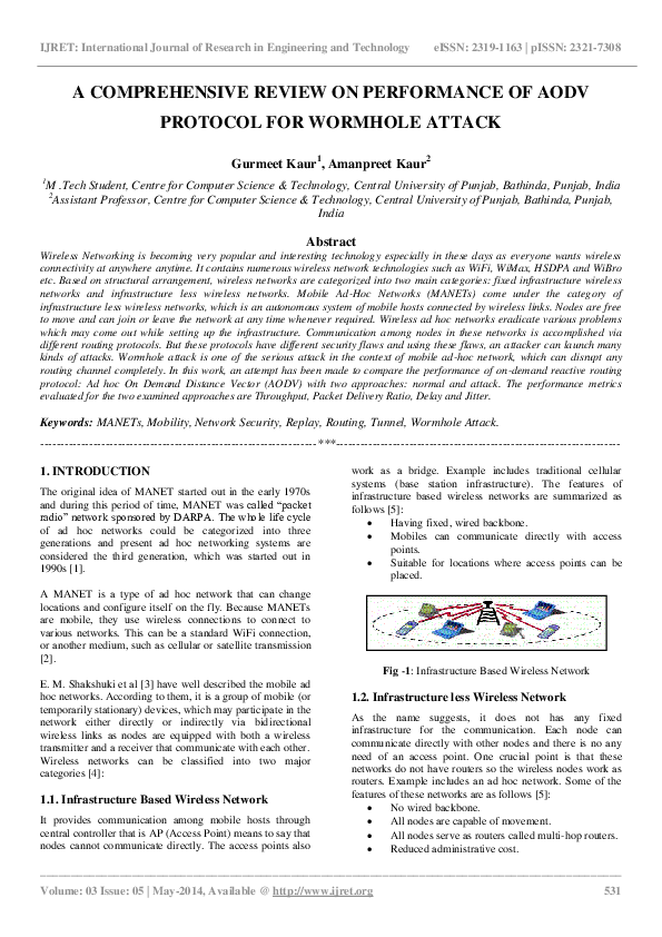 Pdf A Comprehensive Review On Performance Of Aodv Protocol For Wormhole Attack