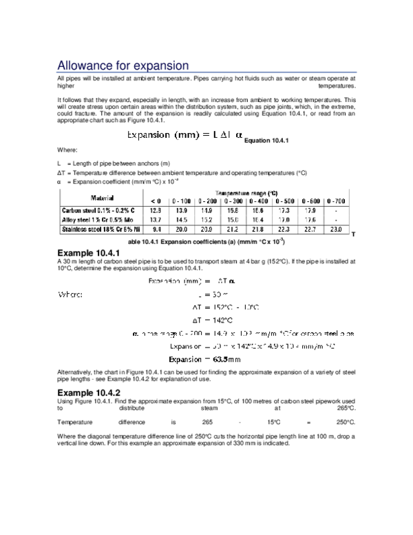 (PDF) Allowance for expansion