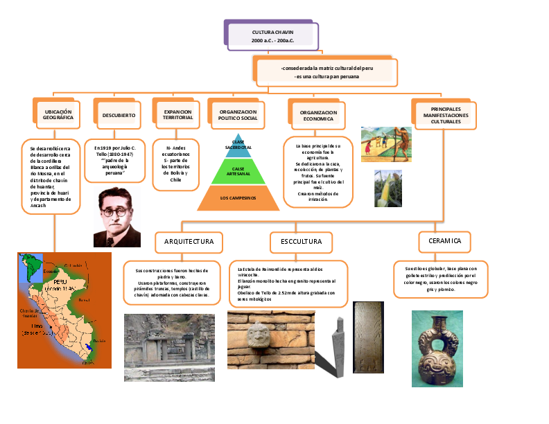(DOC) Culturas preincas