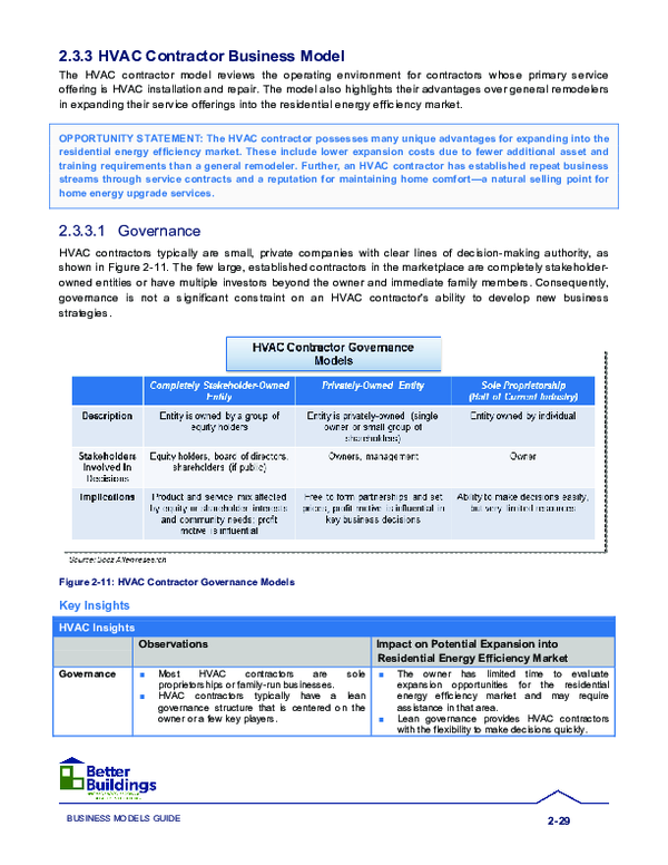 (PDF) 2-29 BUSINESS MODELS GUIDE 2.3.3 HVAC Contractor Business Model