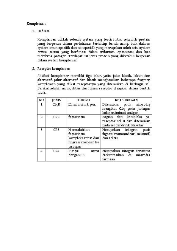 (DOC) Komplemen 1. Definisi
