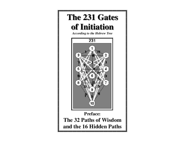 (PDF) The 231 Gates The 231 Gates of Initiation of Initiation According ...