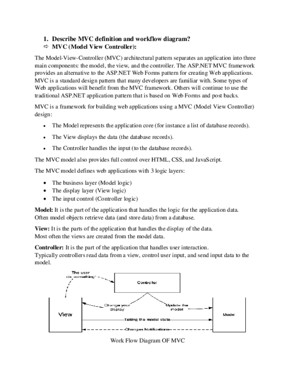(DOC) MVC definition and workflow diagram