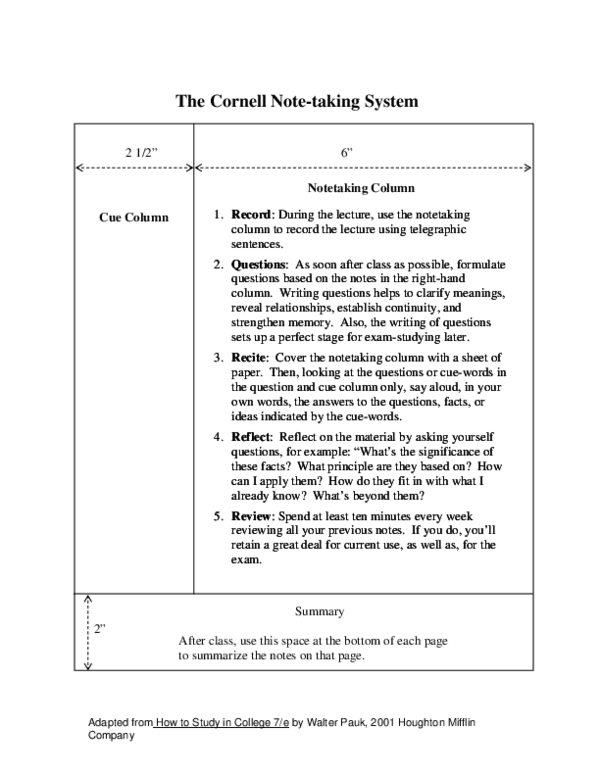 (PDF) The Cornell Note-taking System