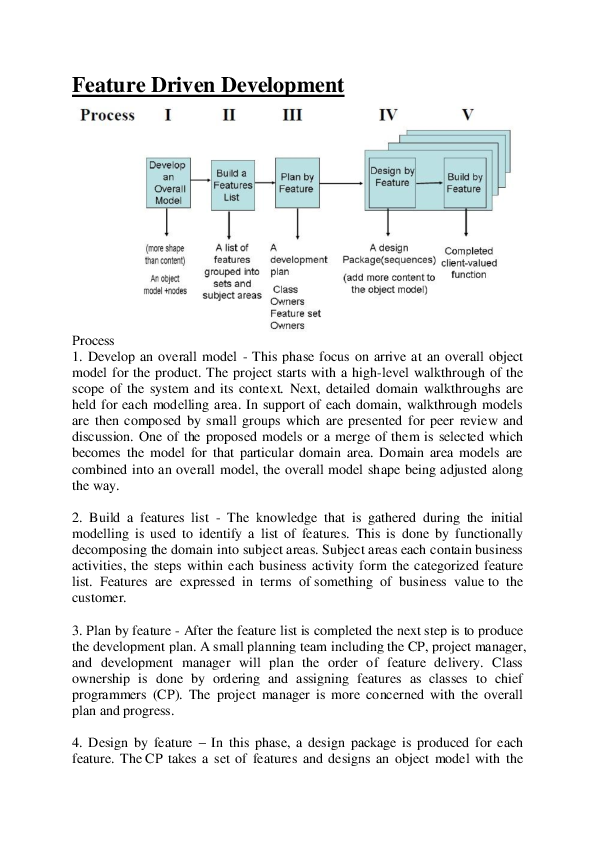 (DOC) Feature Driven Development