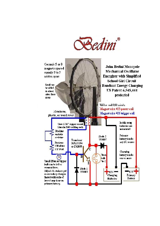 (PDF) BEDINI MONOPOLE MOTOR