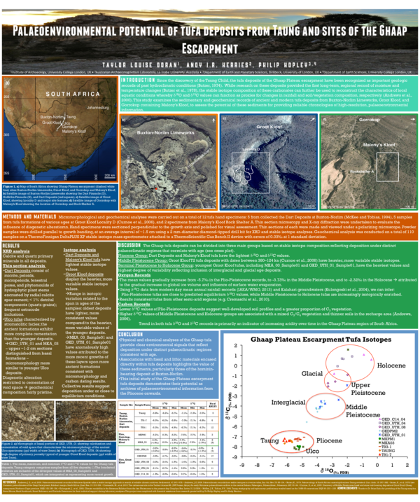 (PDF) Palaeoenvironmental potential of tufa deposits from Taung and ...