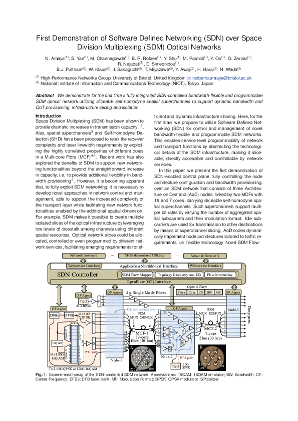 Pdf First Demonstration Of Software Defined Networking Sdn Over