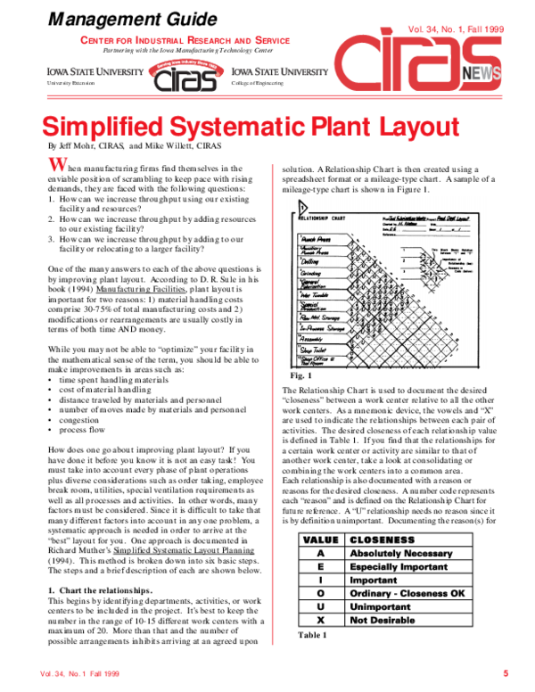 (PDF) Simplified Systematic Plant Layout