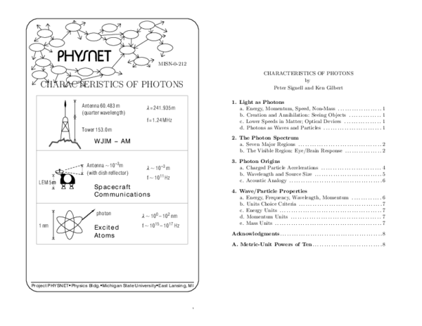 (PDF) CHARACTERISTICS OF PHOTONS