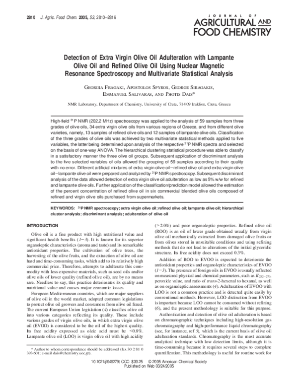 Pdf Detection Of Extra Virgin Olive Oil Adulteration With Lampante Olive Oil And Refined Olive