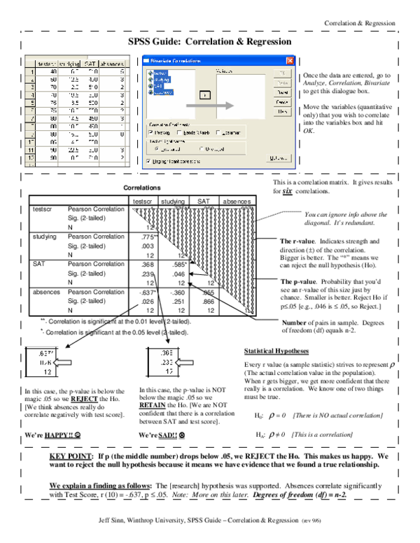 (PDF) Correlation Regression