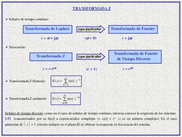 (PDF) Zill fernandez transformada z | Limber Maldonado - Academia.edu