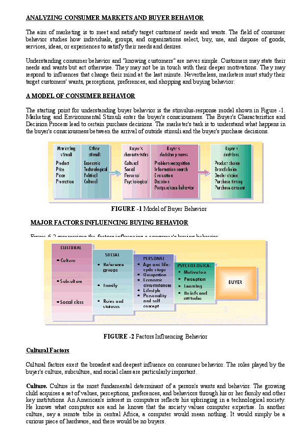 (DOC) ANALYZING CONSUMER MARKETS AND BUYER BEHAVIOR FIGURE -2 Factors ...