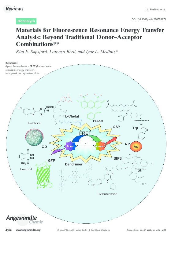 (PDF) Materials for Fluorescence Resonance Energy Transfer Analysis: Beyond Traditional Donor ...