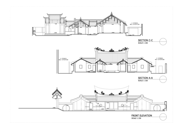 (PDF) Chinese temple, Klenteng Hok Tek Bio, Bogor, Indonesia. Potongan ...