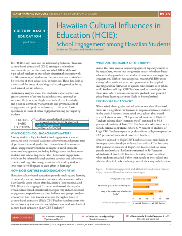(PDF) Hawaiian Cultural Influences in Education (HCIE): School ...