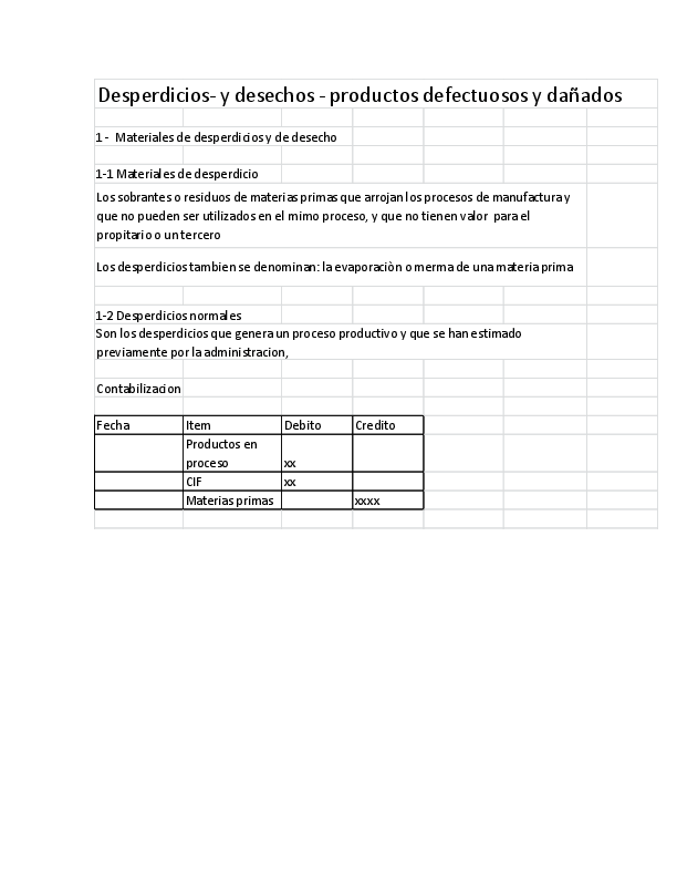 (PDF) Desperdicios-y desechos -productos defectuosos y dañados