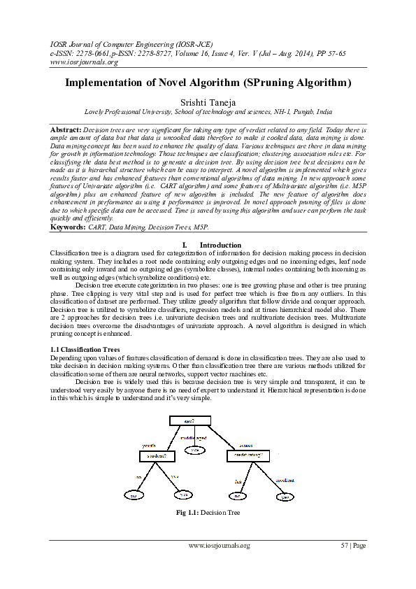 (PDF) Implementation of Novel Algorithm (SPruning Algorithm