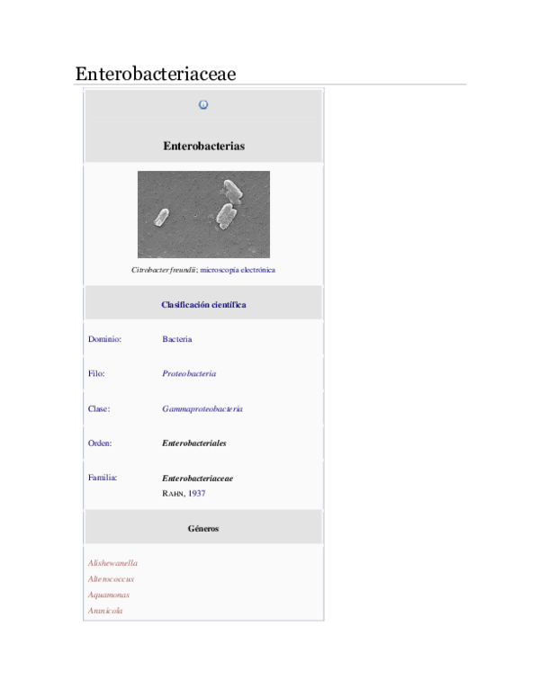 (DOC) Enterobacteriaceae