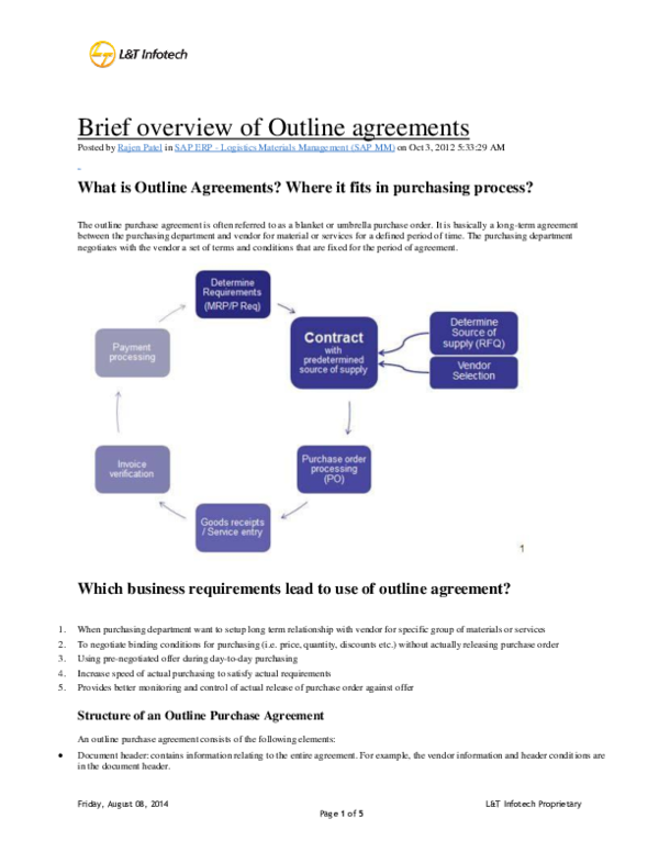 (DOC) Brief overview of Outline agreements