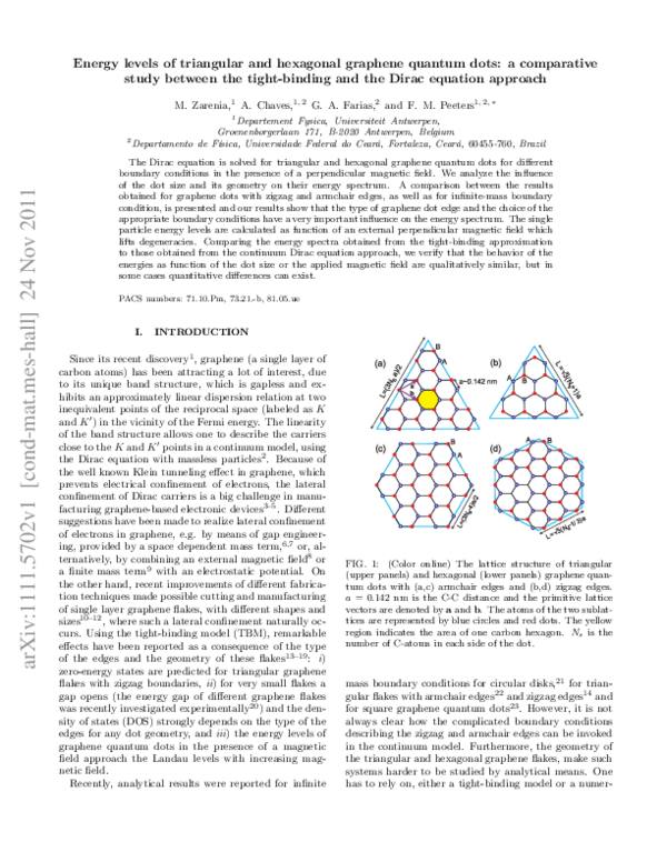 (PDF) Energy levels of triangular and hexagonal graphene quantum dots ...