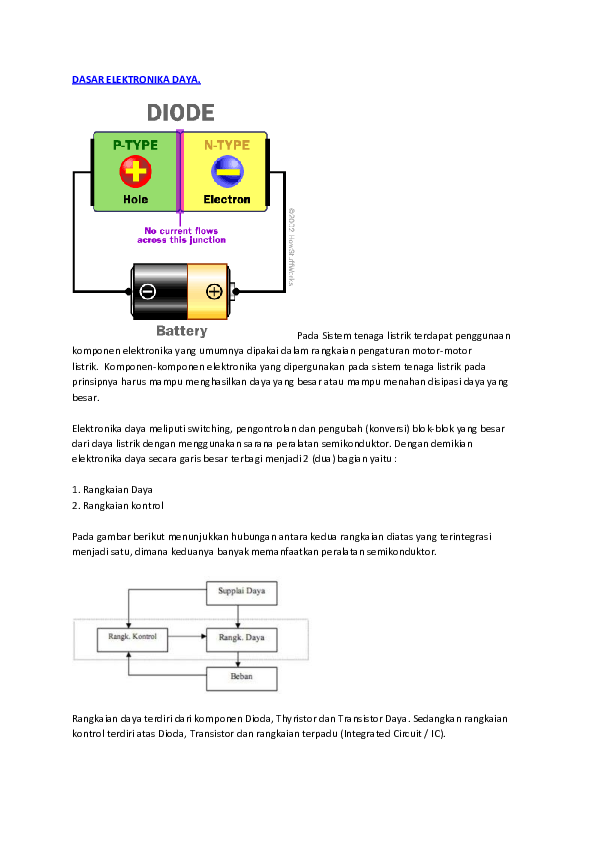 (DOC) DASAR ELEKTRONIKA DAYA