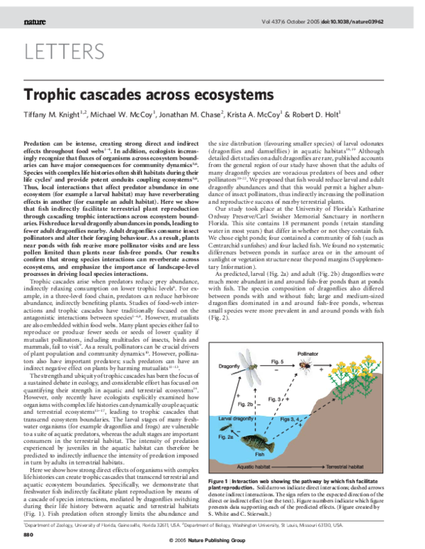 Pdf Trophic Cascades Across Ecosystems