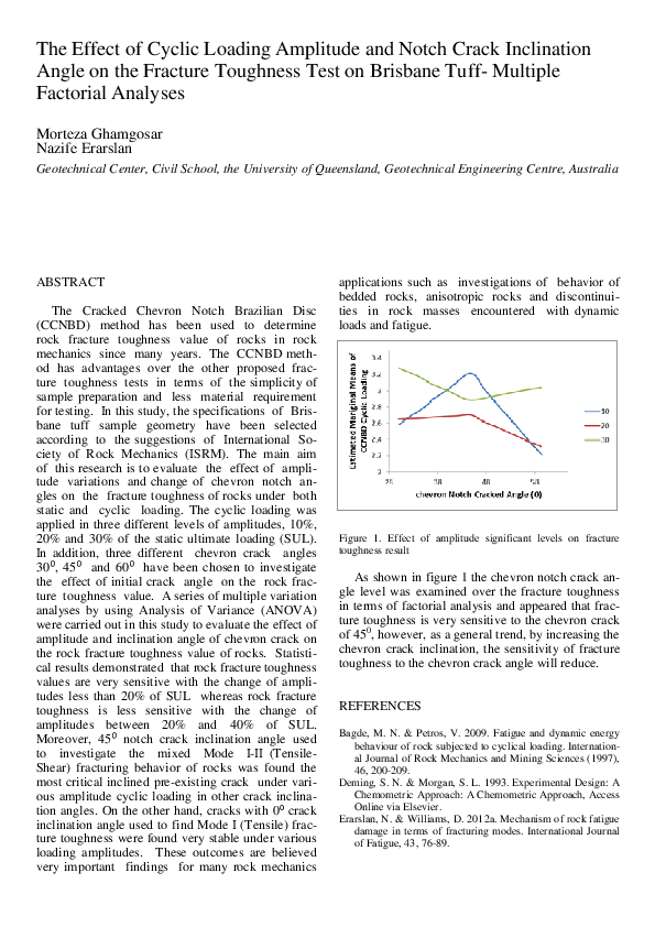 Pdf The Effect Of Cyclic Loading Amplitude And Notch Crack 5681