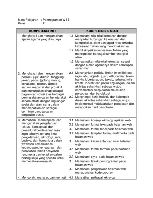 (DOC) KI KD Pemrograman WEB