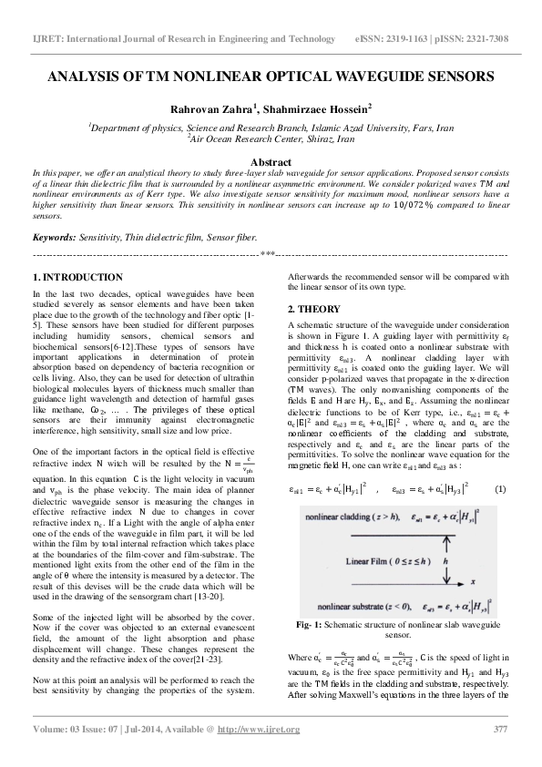 (PDF) ANALYSIS OF TM NONLINEAR OPTICAL WAVEGUIDE SENSORS