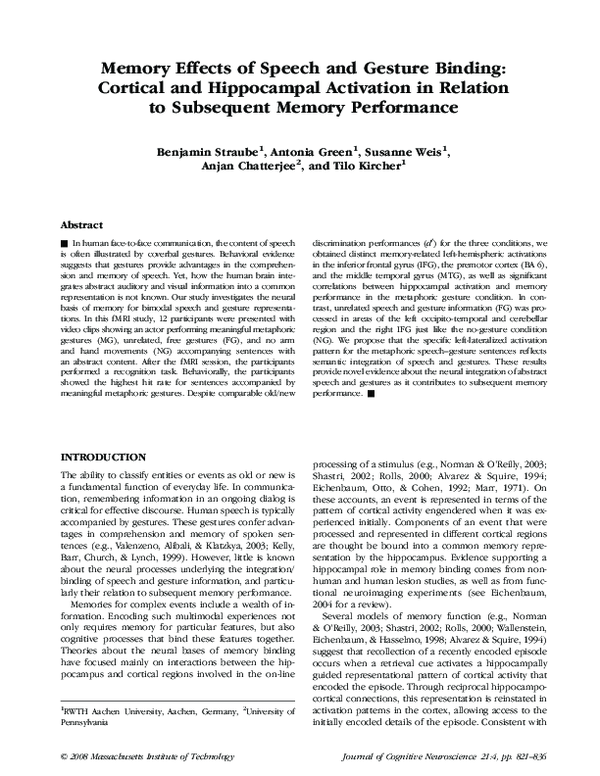 Memory Effects of Speech and Gesture Binding: Cortical and Hippocampal ...