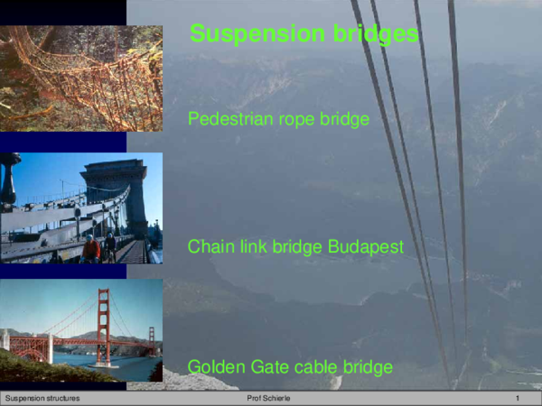 (PDF) Suspension structures