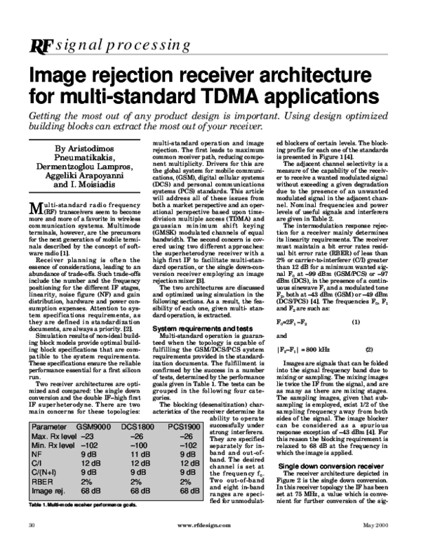 (PDF) Image Rejection Receiver Architectures for Multi-Standard TDMA ...
