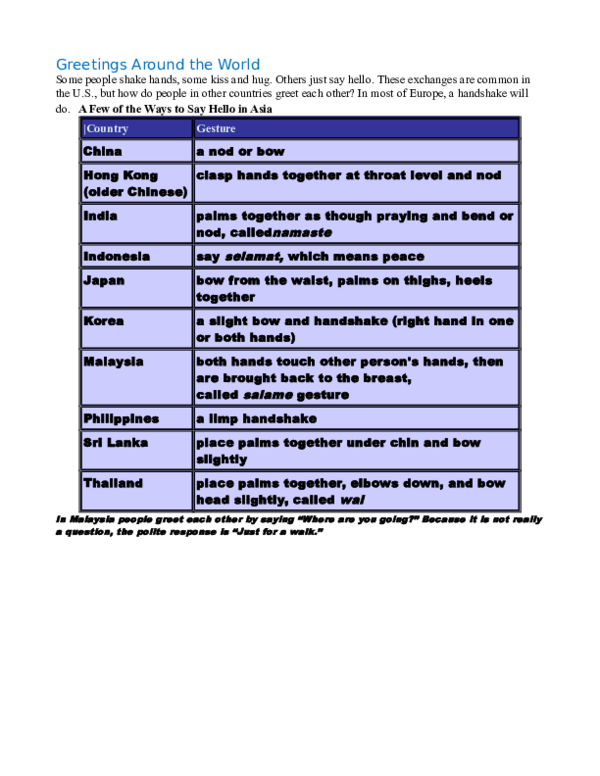 Greetings Around the World