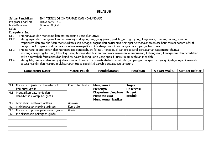 (DOC) SILABUS SIMULASI DIGITAL SMK BROADCASTING KELAS X