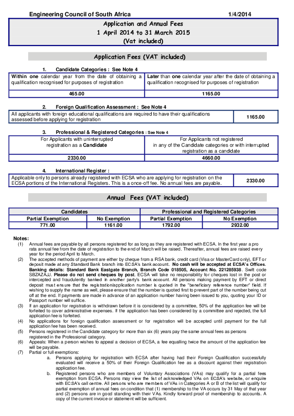 PDF ECSA Ernest Ng ombe Academia edu PDF ECSA Ernest Ng ombe Academia edu