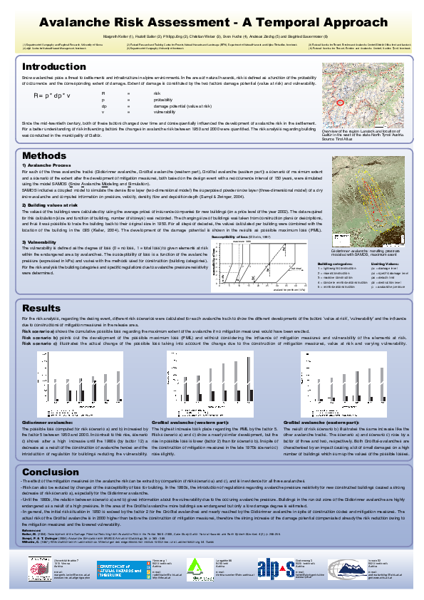 (PDF) Avalanche Risk Assessment-A Temporal Approach