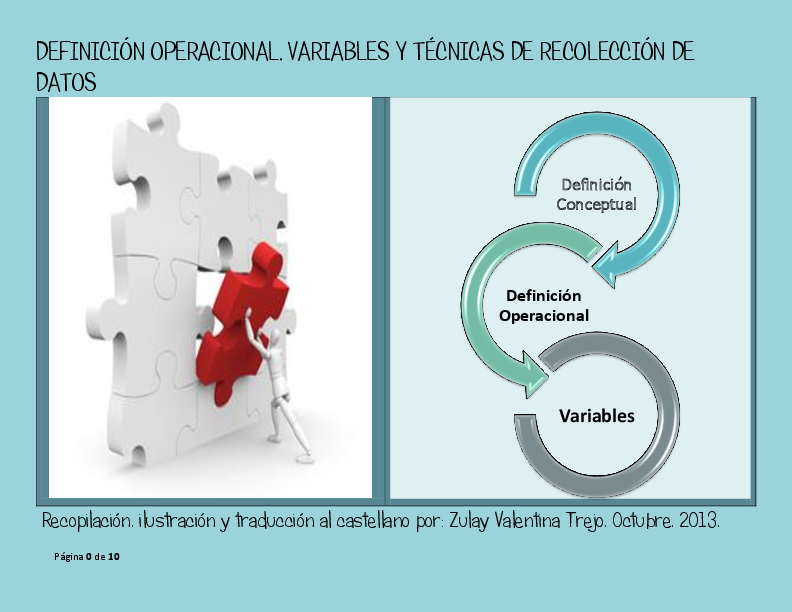 (PDF) Definición Operacional: Variables y Técnicas de Recolección de Datos