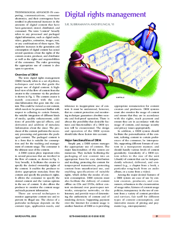 Digital Rights Management