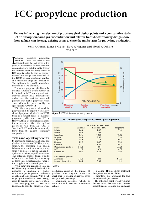 (PDF) FCC propylene production