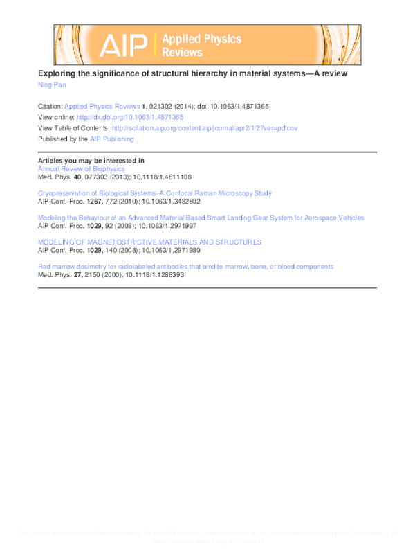 Pdf Exploring The Significance Of Structural Hierarchy In Material Systems—a Review