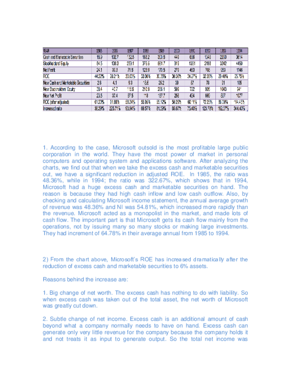 (DOC) Microsoft Case Study