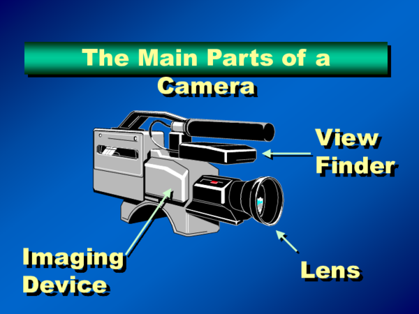 (PPT) Camera Basic principles
