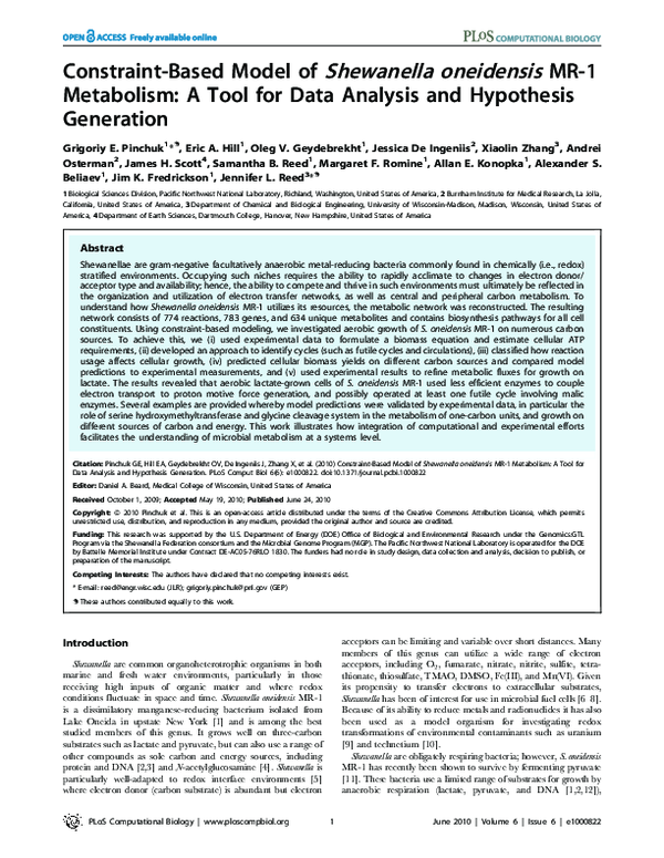 (PDF) Constraint-Based Model of Shewanella oneidensis MR1 Metabolism: A Tool for Data Analysis ...