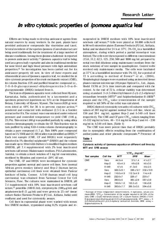 (PDF) Research Letter