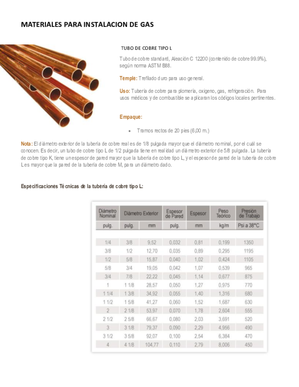 (DOC) MATERIALES PARA INSTALACION DE GAS